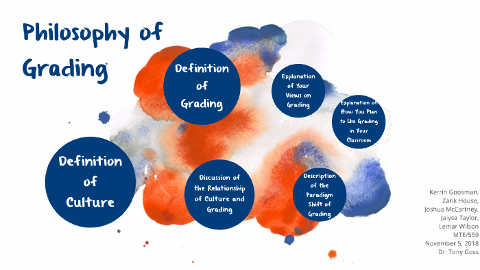 Philosophy of Grading by Zarik House on Prezi