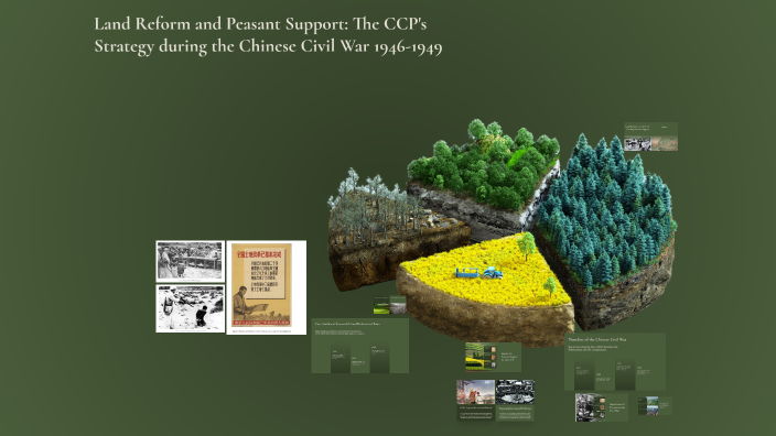 Land Reform and Peasant Support: The CCP's Strategy during the Chinese ...