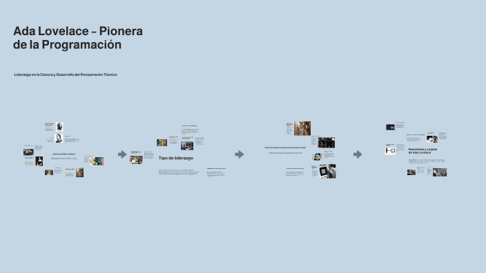 Ada Lovelace – Pionera de la Programación by pedro garcia on Prezi