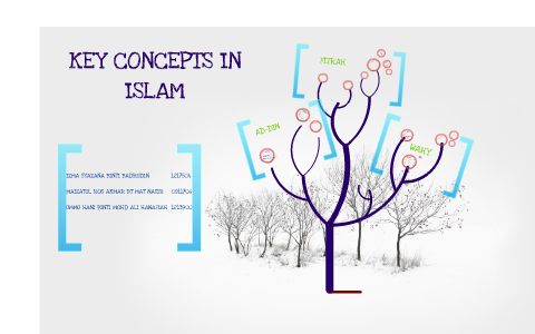 KEY CONCEPTS IN ISLAM by izma syazana on Prezi