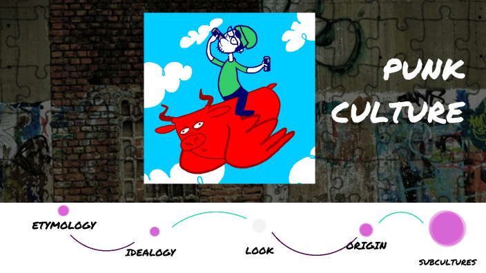 Философия Панка by Ирина Герасимова on Prezi