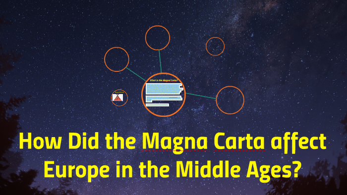How Did the Magna Carta affect Europe in the Middle Ages? by Kyle Kingsland