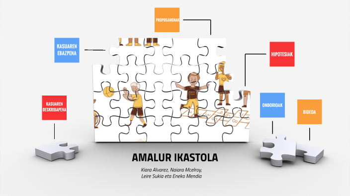 Kasu ebazpena- Talde lana by Naiara McElroy on Prezi
