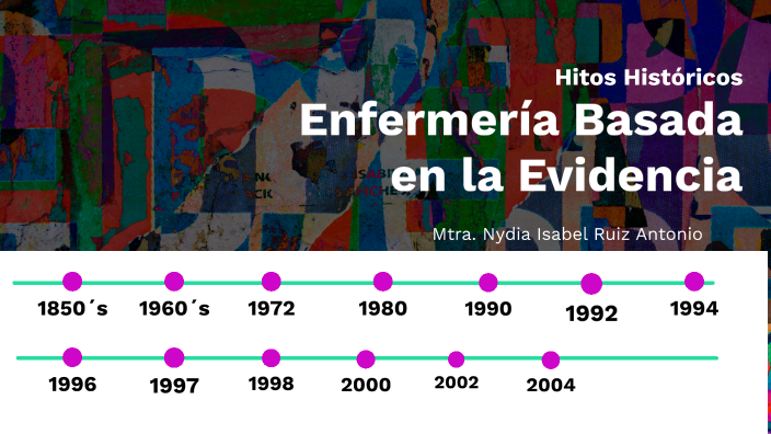 Línea del tiempo Enfermería Basada en la Evidencia by NYDIA ISABEL RUIZ ...