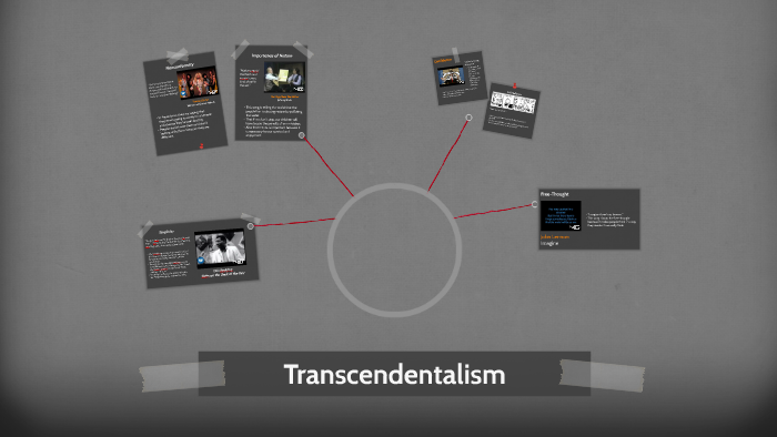 Transcendentalism Modern Examples by Alyssa Muench on Prezi
