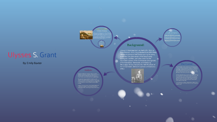 Ulysses S. Grant by emily baxter on Prezi