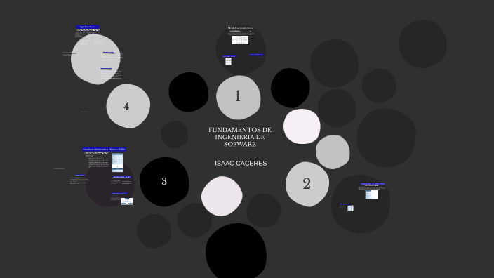 Metodologías: Herramientas para el Éxito by Isaac Caceres on Prezi