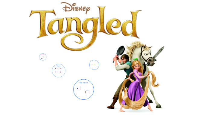 Tangled Hero's Journey by on Prezi
