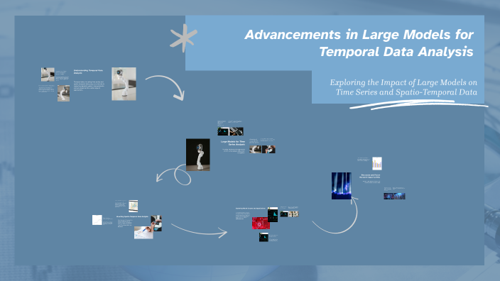 Advancements in Large Models for Temporal Data Analysis by lingkai yang ...