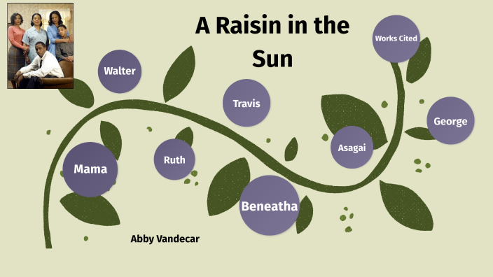 A Raisin in the Sun Final Project by Abby Vandecar on Prezi