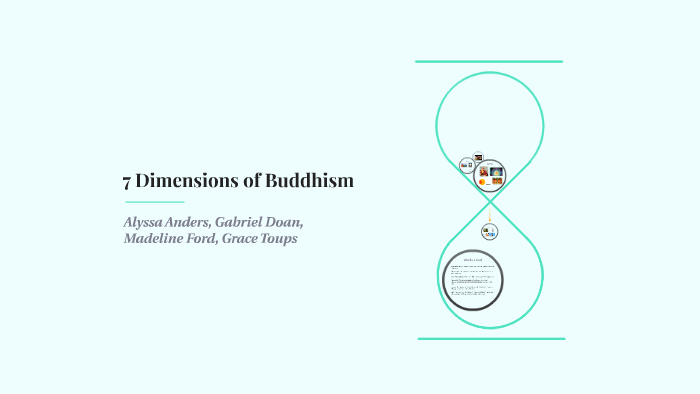 7 Dimensions of Buddhism by Alyssa Anders on Prezi