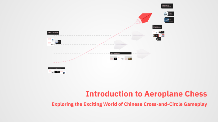 Introduction to Aeroplane Chess by ENPASSANTISFORCED on Prezi