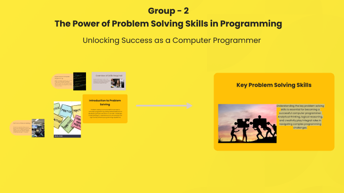 The Power of Problem Solving Skills in Programming by drehy unio on Prezi