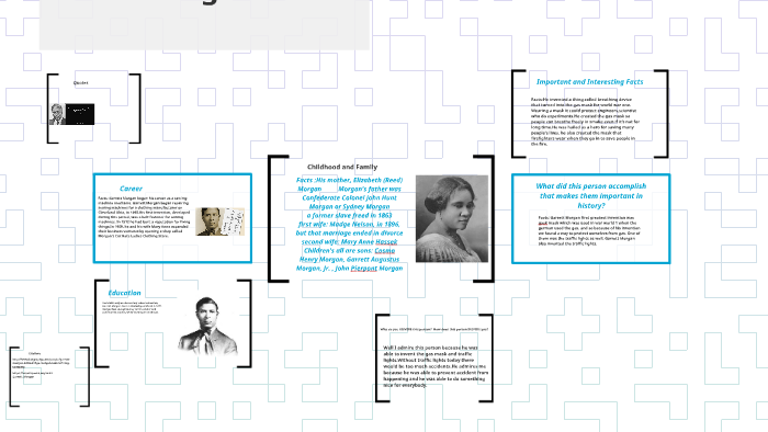 Facts :His mother, Elizabeth (Reed) Morgan Morgan's by Janak Chamlagai ...