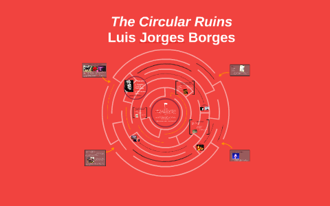 The Circular Ruins by Zihan Cai on Prezi
