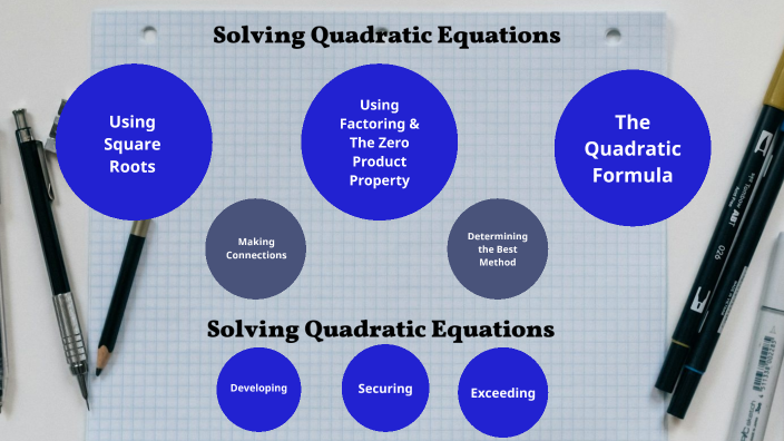 Solving Quadratic Equations by Dia Bird on Prezi