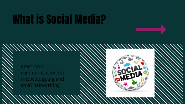 Social Media's Impact on Sport by Brayden Lambert on Prezi