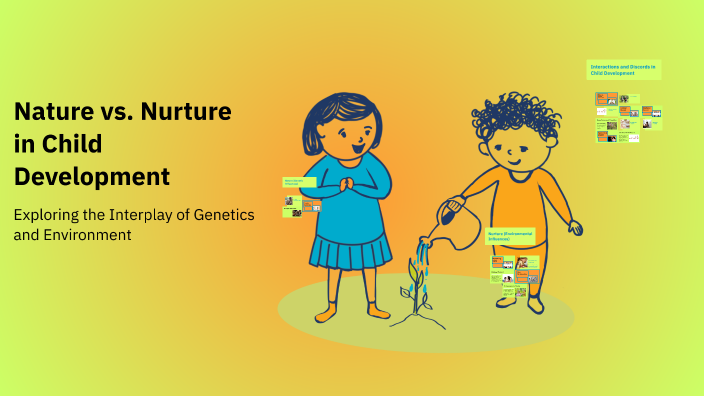 Nature vs. Nurture in Child Development by Ella O on Prezi