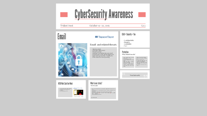 CyberSecurity Threats by Ricky Magalhaes on Prezi