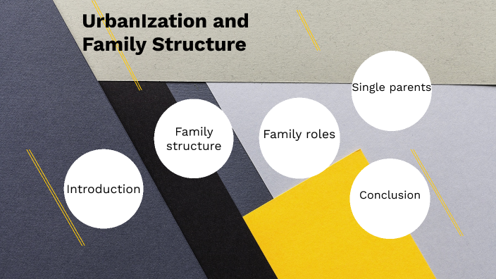 Urbanization and Family Structure by Reece Scott on Prezi