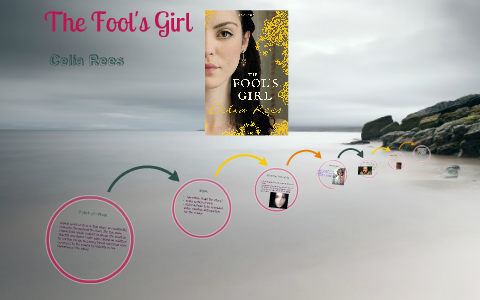 The Fool's Girl by Shelby Rohn on Prezi