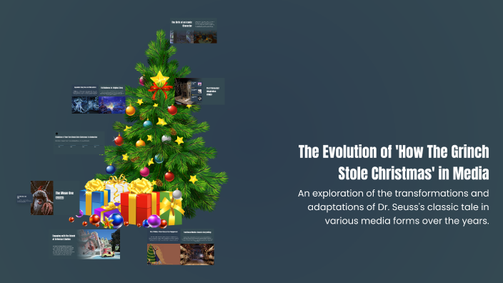 The Evolution of 'How The Grinch Stole Christmas' in Media by Sophia ...