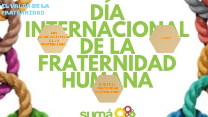 el valor de la fraternidad by Matias Sierra Giraldo on Prezi