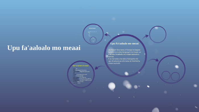 Upu fa'aaloalo mo meaai by on Prezi