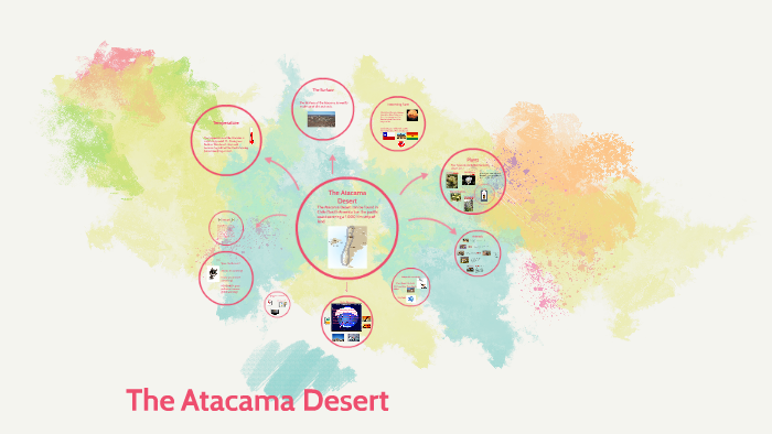 THe Atacama Desert by richard tamminga on Prezi