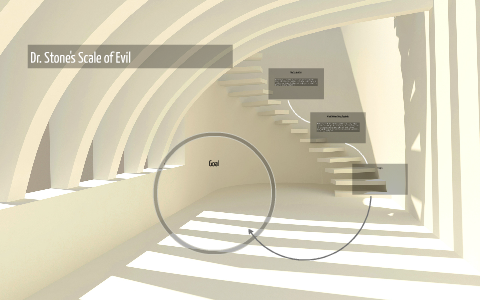 Dr. Stone's Scale of Evil by Michael Roberts III on Prezi