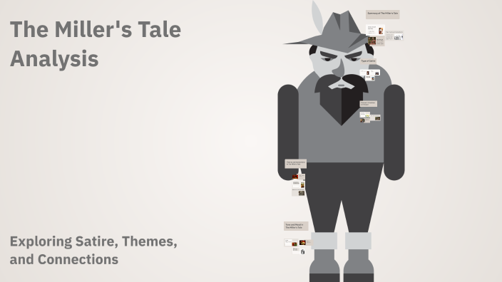 The Miller's Tale Analysis by Lindsay Kennedy on Prezi