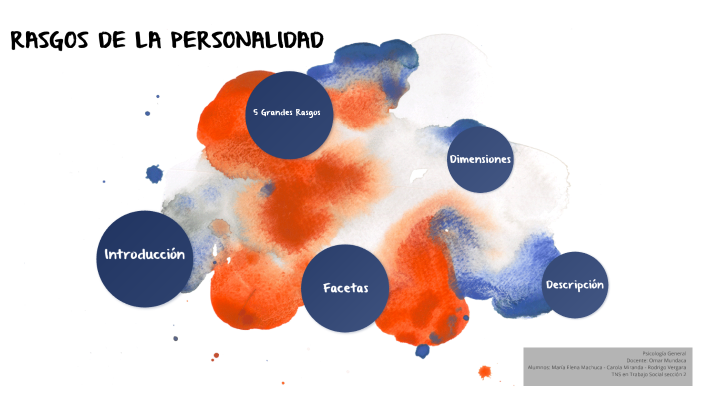 rasgos de la personalidad by rodrigo vergara on Prezi