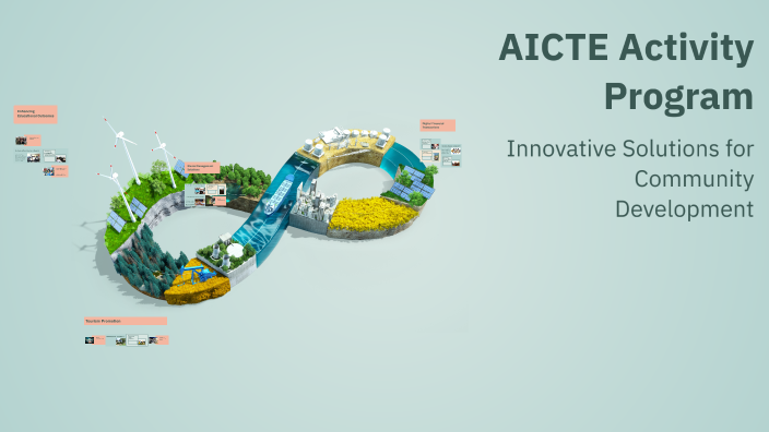 AICTE Activity Program by Sanjan R on Prezi