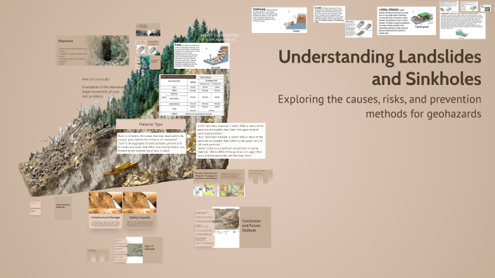 Understanding Landslides and Sinkholes by maricar magro on Prezi