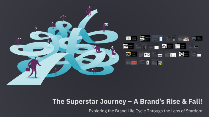 brand life cycle by simar bhatia on Prezi
