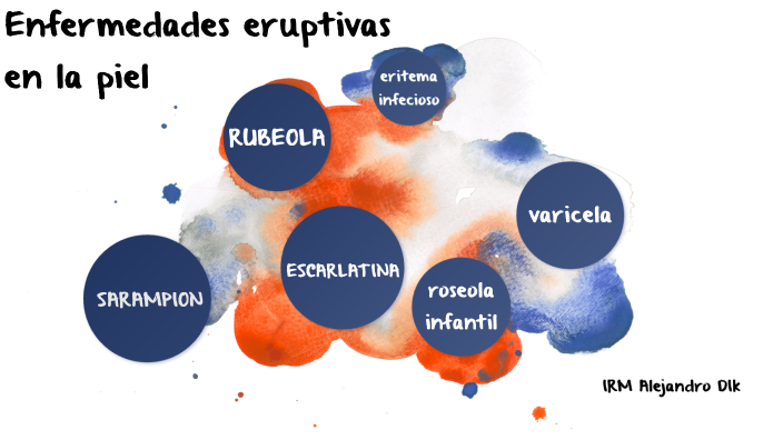 enfermedades eruptivas en la piel by alejandro Dik on Prezi