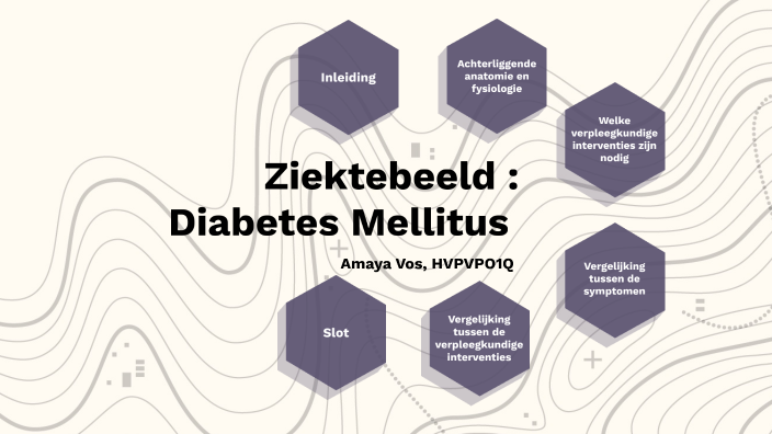 Ziektebeeld diabetes mellitus by Amaya Vos on Prezi