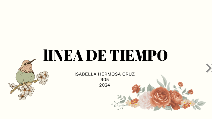 ISABELLA LINEA DE TIEMPO by Isabella Hermosa on Prezi