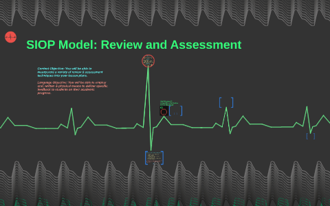 SIOP Model: Review and Assessment by on Prezi