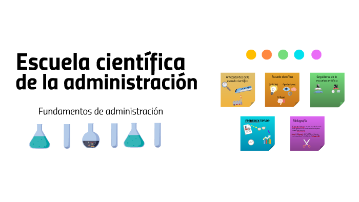 Escuela cientifica by tanya molina on Prezi