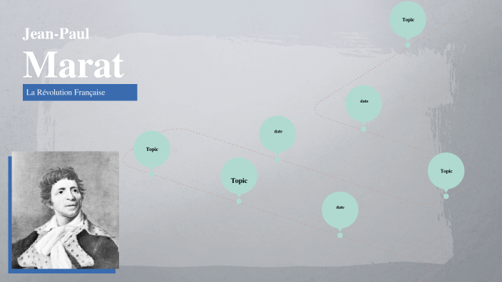 L'histoire de la France - Jean-Paul Marat by Lidya Yared on Prezi