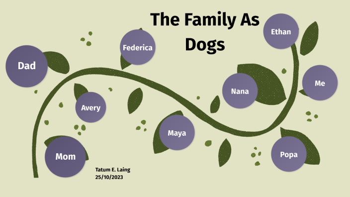 Dog Look Alike by tatum laing on Prezi