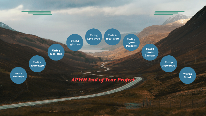 AP World History End of the Year Project by Lindsay PerezGarcia on Prezi