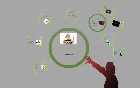 Healthy Eating by Amber Bumgardner on Prezi