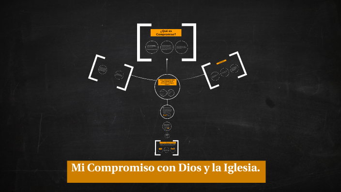 Mi Compromiso con Dios y la Iglesia by Gerson Gutierrez