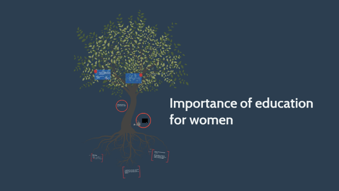 Importance of women education by Mahwish Anas on Prezi