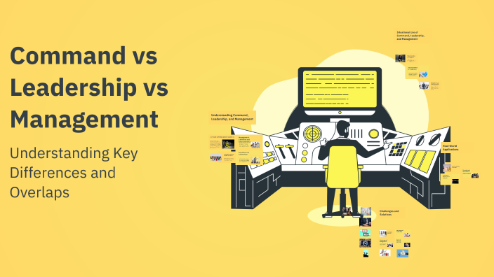 Command vs Leadership vs Management by Hadeel Mahmoud on Prezi