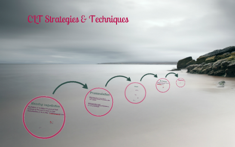 CLT Strategies and Techniques by Deida Perea on Prezi