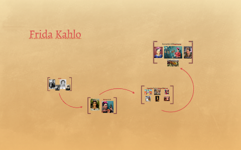 Frida Kahlo by Victoria Grabowski on Prezi Next