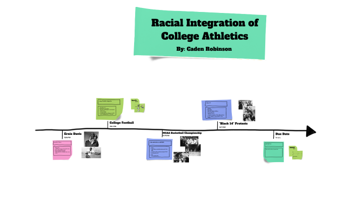 Timeline of the Racial Integration of College Athletics by Caden ...